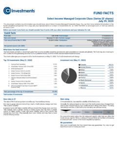 FUND FACTS - CI Investments / fund-facts-ci-investments.pdf / PDF4PRO