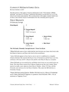 Of Clonoulty Curragh - McGrath Genealogy / of-clonoulty-curragh-mcgrath ...