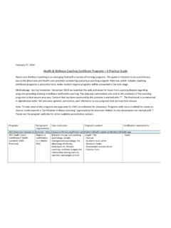 Health & Wellness Coaching Certificate Programs – A ... / health-amp ...